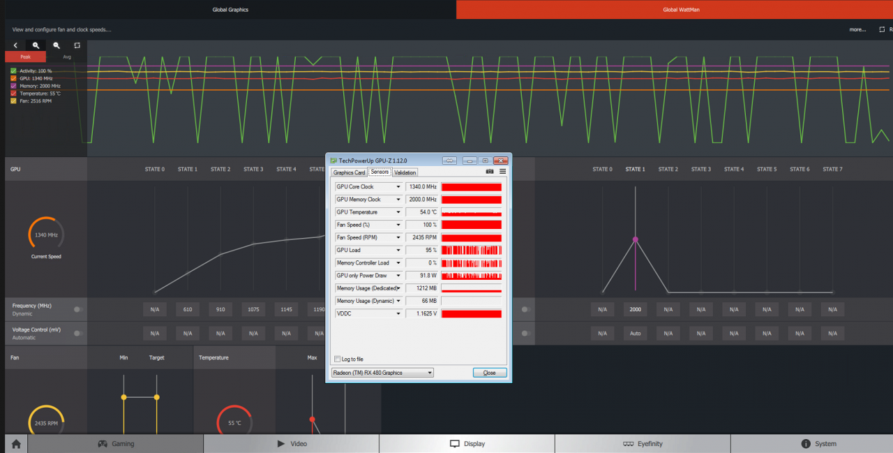 RX480 Fluctuating GPU Usage.. Power issue? | [H]ard|Forum