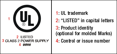 Counterfeit items on eBay - in this case something listed as UL ...