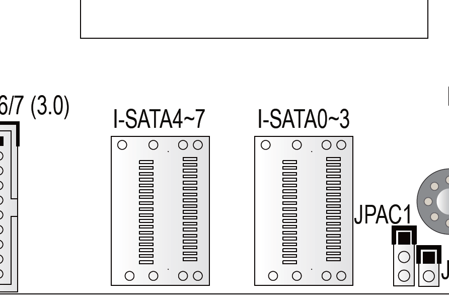What type are these quad-SATA ports? | [H]ard|Forum