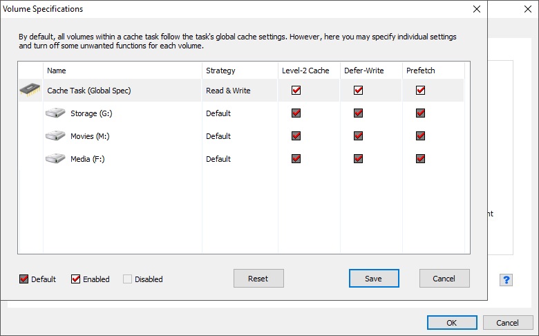 My free trial of PrimoCache disk caching software - would buy ...
