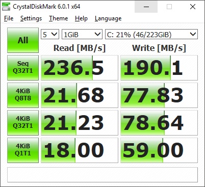 My free trial of PrimoCache disk caching software - would buy ...