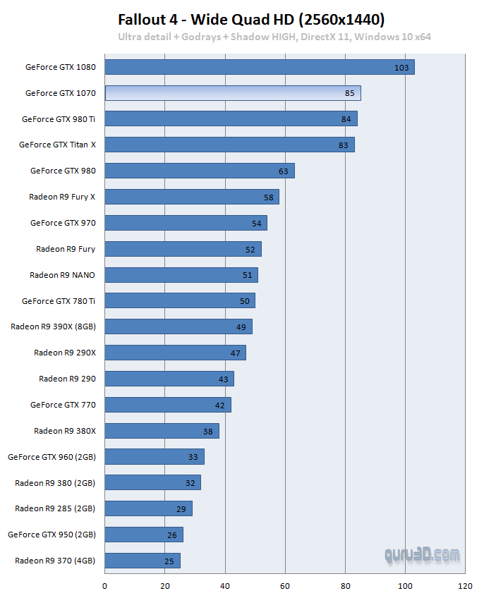 Is this a realistic upgrade? | [H]ard|Forum