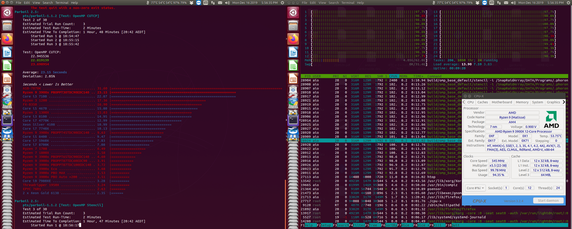 Ryzen 9 3900x the undervolting champ? | Page 2 | [H]ard|Forum