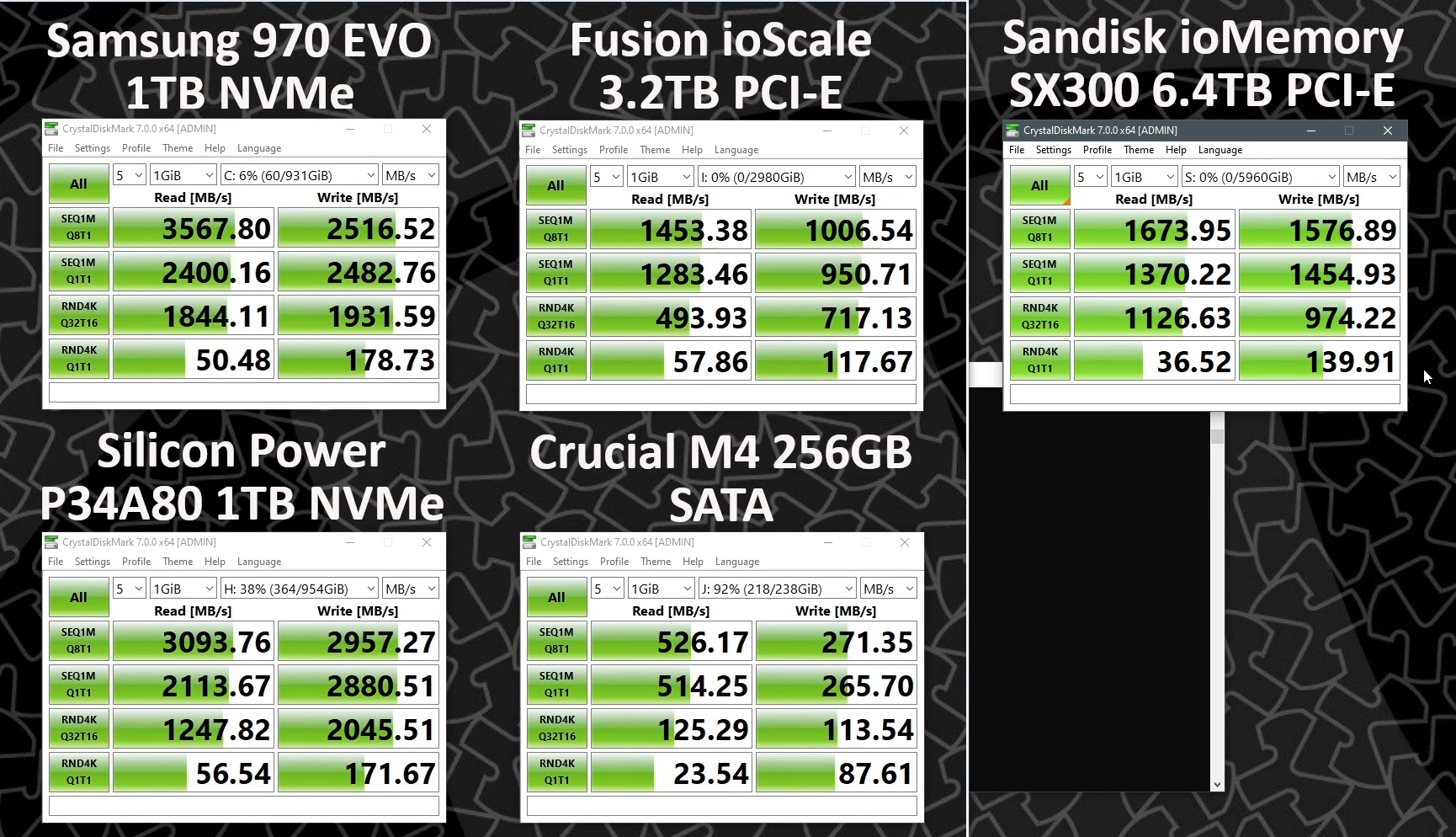 3.2TB SSD for $240 | Page 11 | [H]ard|Forum