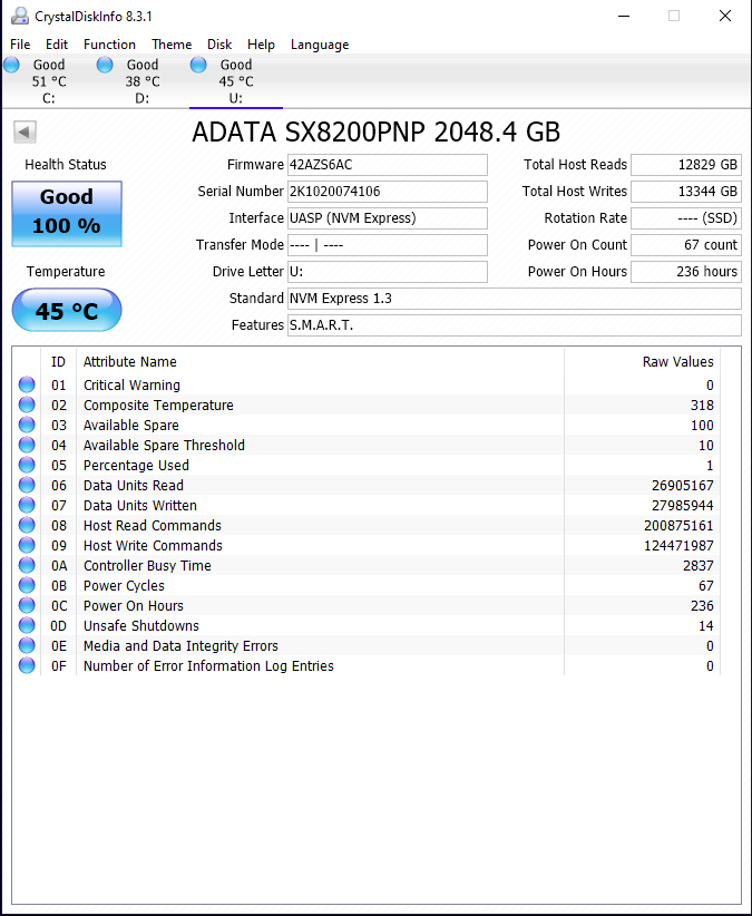 FS: 2TB NVME ADTA SX8200 PRO | [H]ard|Forum