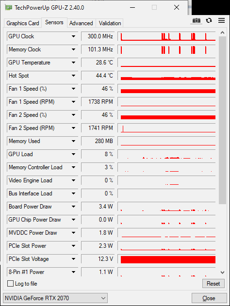 RTX 2070 | [H]ard|Forum