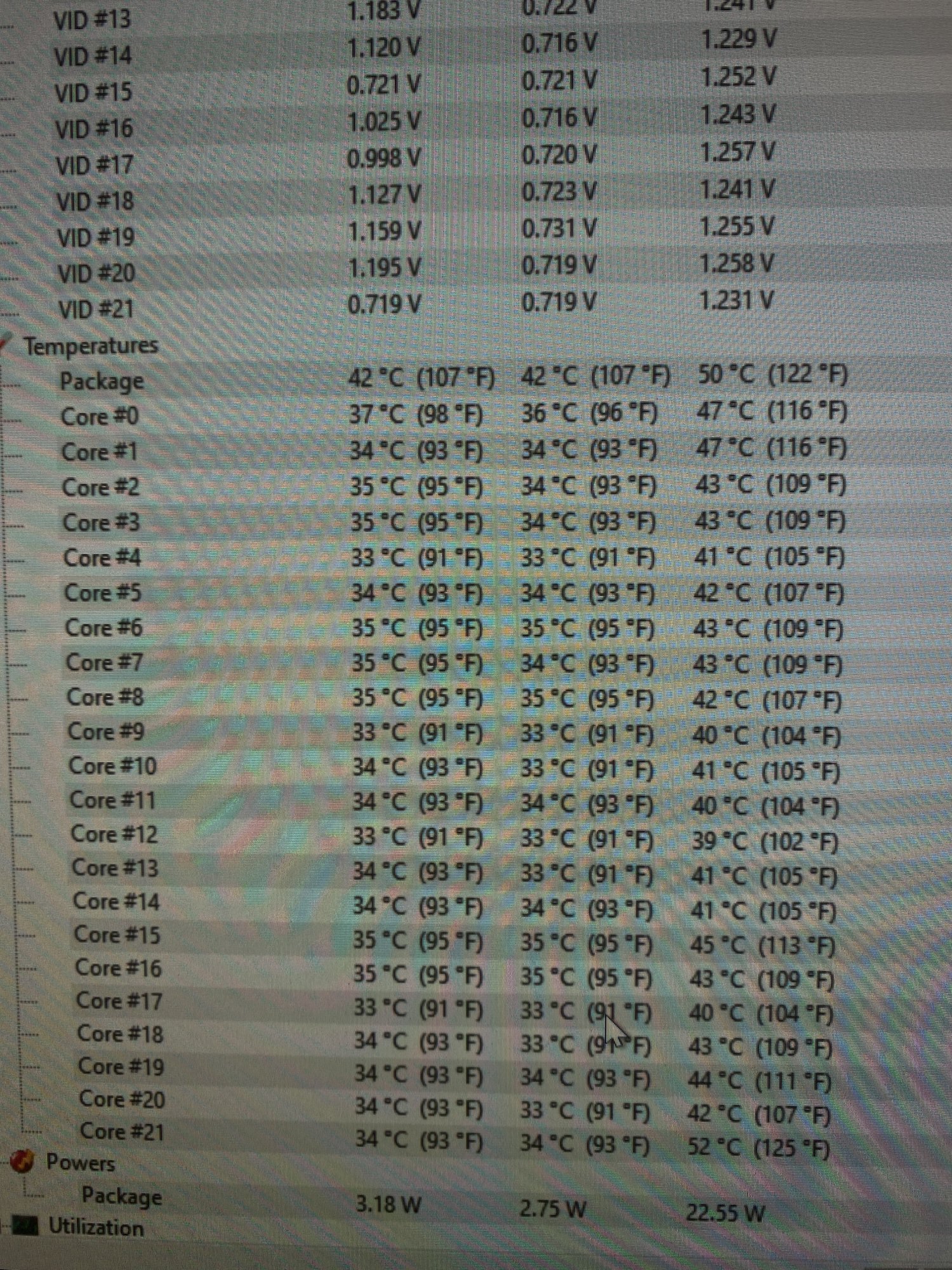 22 cores Intel Xeon Delid + Direct Die | [H]ard|Forum