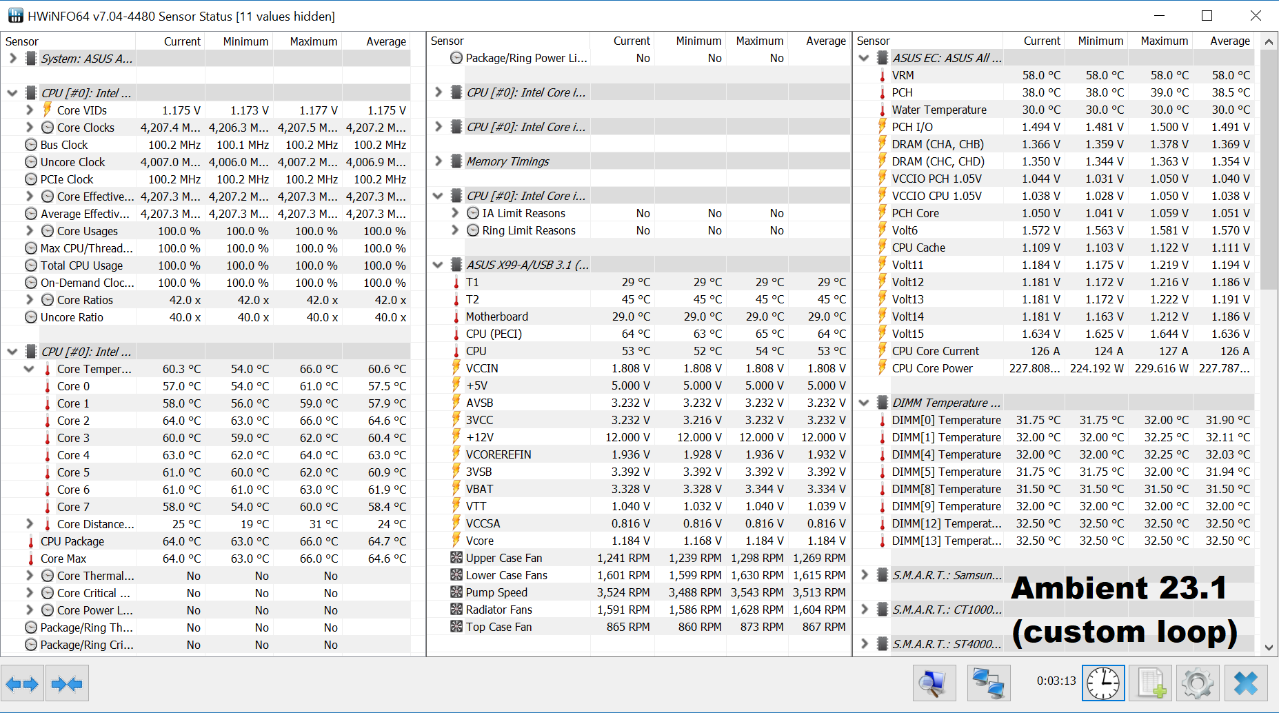 AIO vs Custom Water: Showdown at 280mm | [H]ard|Forum