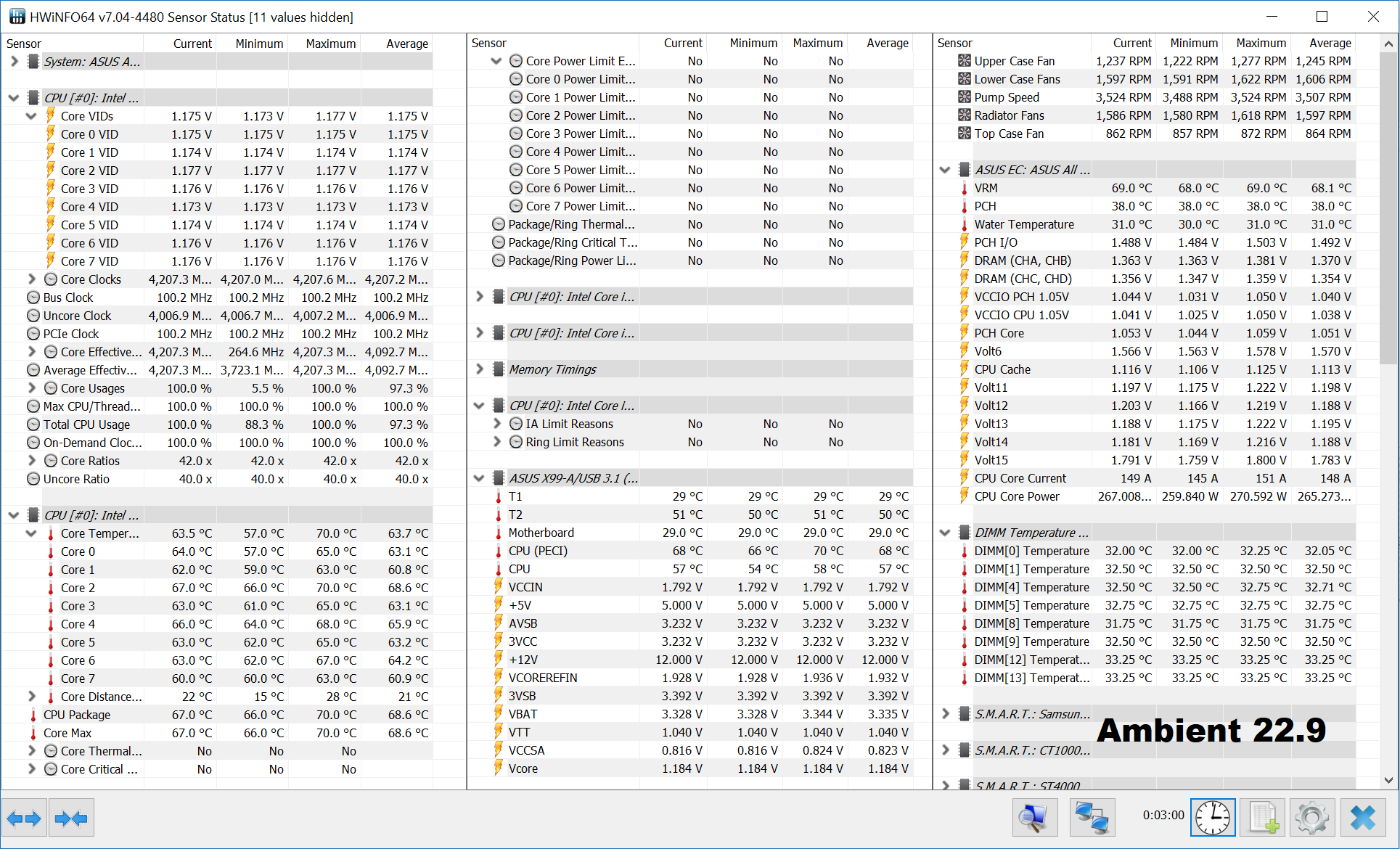 Post your setup power draw ft. Prime95 smallFFT | [H]ard|Forum