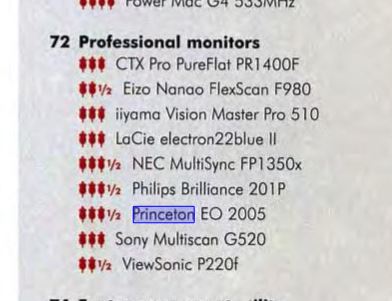 Princeton Graphics 21" CRT is an excellent piece of analog kit! | [H ...