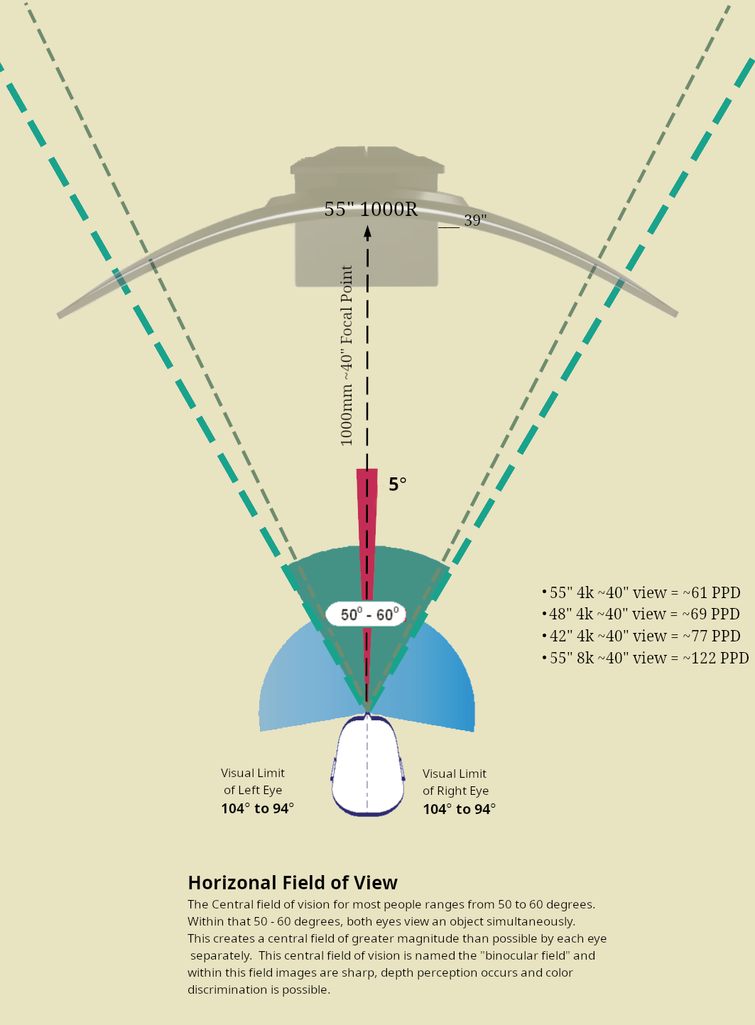 Will CES 2023 Have 8K 60Hz+ Monitors? OLED etc.? | [H]ard|Forum