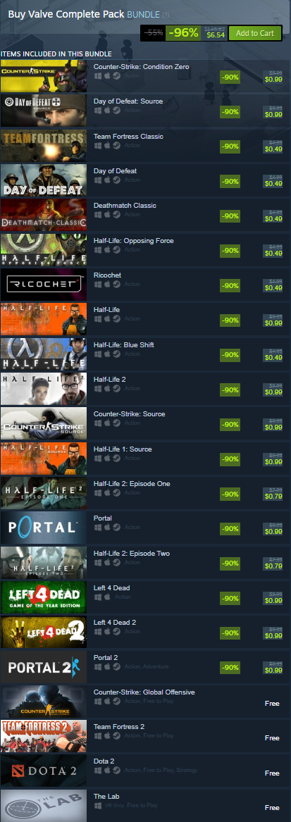 Valve Complete Pack - $6.54 [96% off] (or less depending on your ...