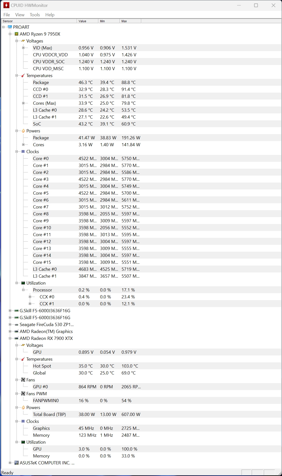 RX 7900 XTX Total Board Power | [H]ard|Forum