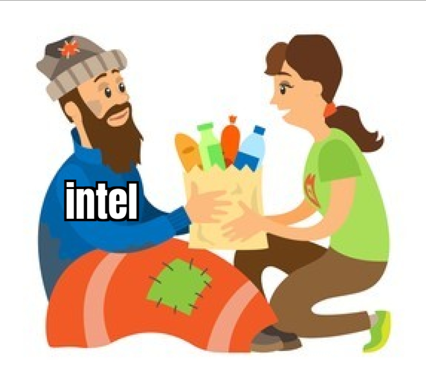 Intel Arc "Battlemage" to Double Shader Count, with 64 Xe Cores | [H ...