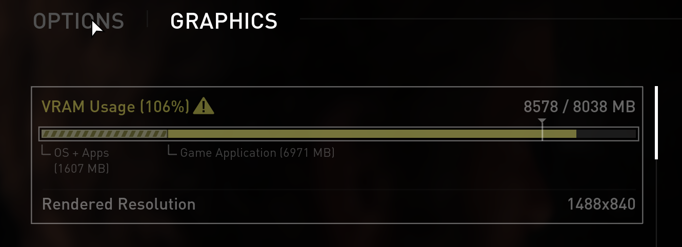 [April Fools joke?] Nvidia 4050 to launch with 6GB vram claims tweeter ...