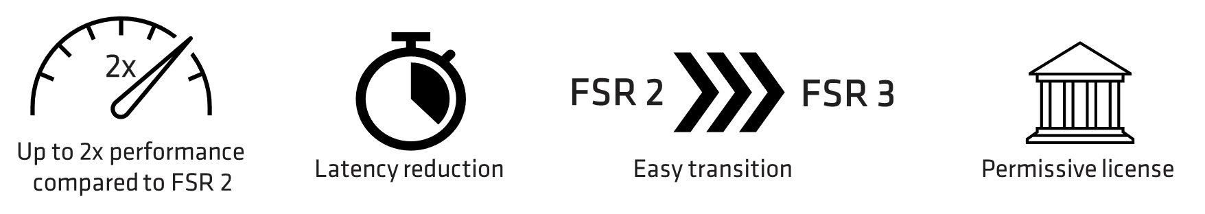HWU compares DLSS to FSR in 26 games | [H]ard|Forum
