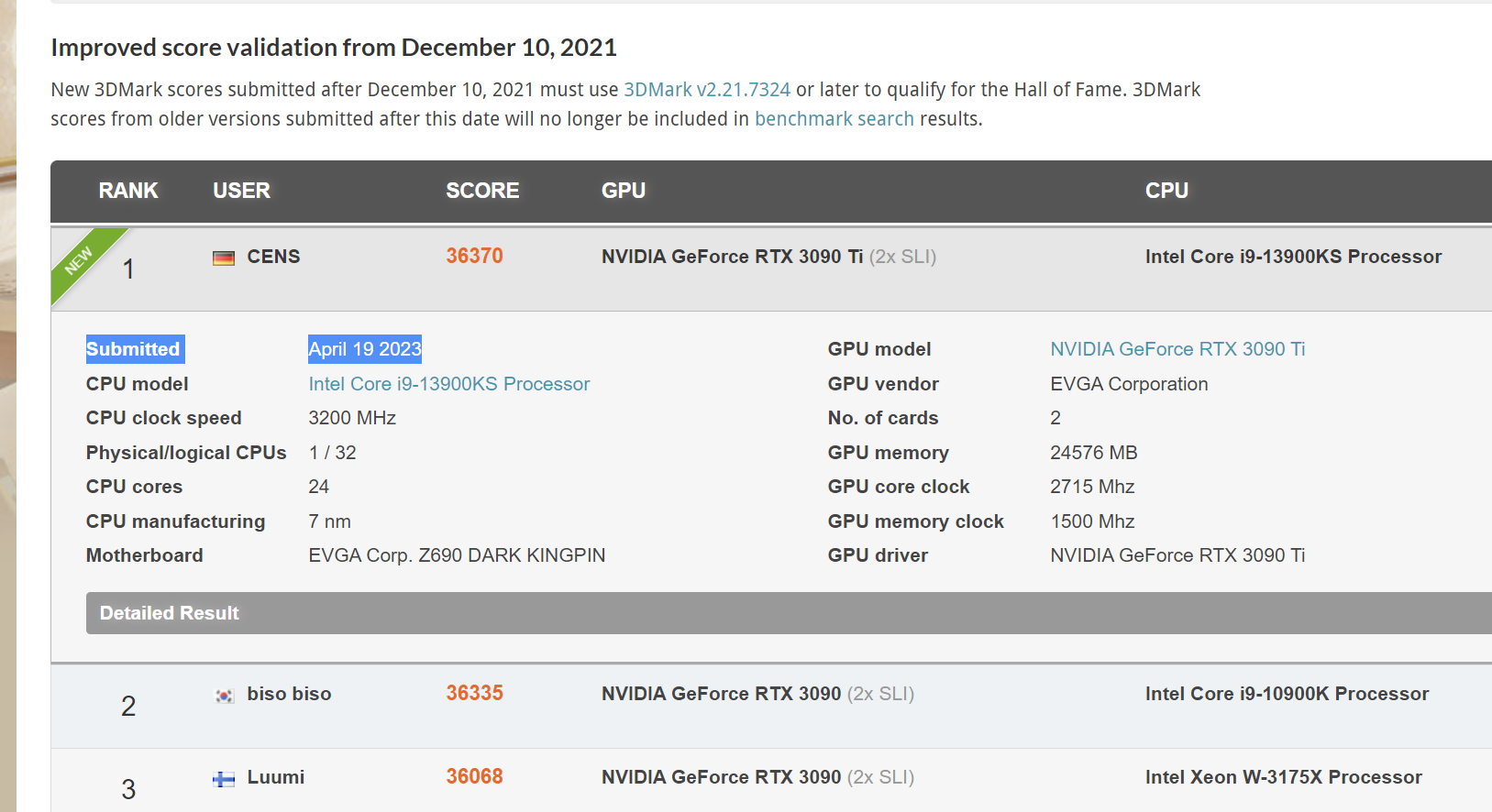 EVGA’s Last GPU, The GeForce RTX 3090 Ti KINGPIN, Secures 3DMark Portal ...