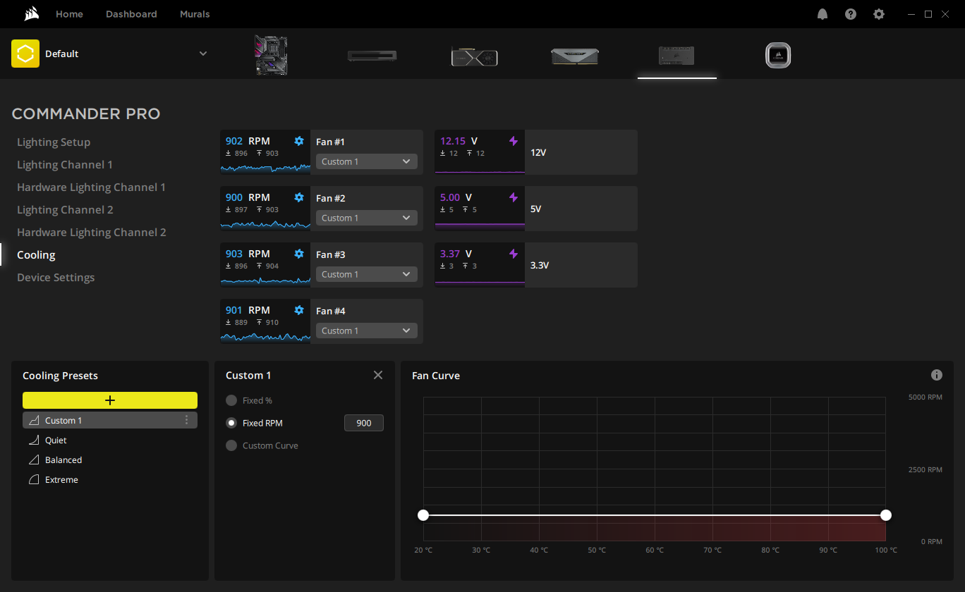 Corsair H150 Elite ? | [H]ard|Forum