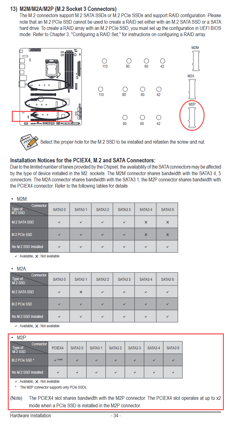 Does distance between m2 slot and CPU make a difference? | [H]ard|Forum