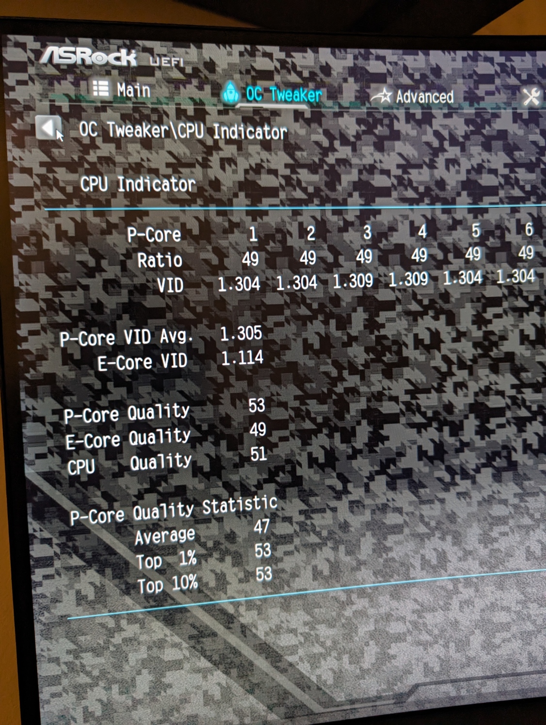 "P-Core Quality" & "CPU Indicator" in Latest BIOSes | [H]ard|Forum