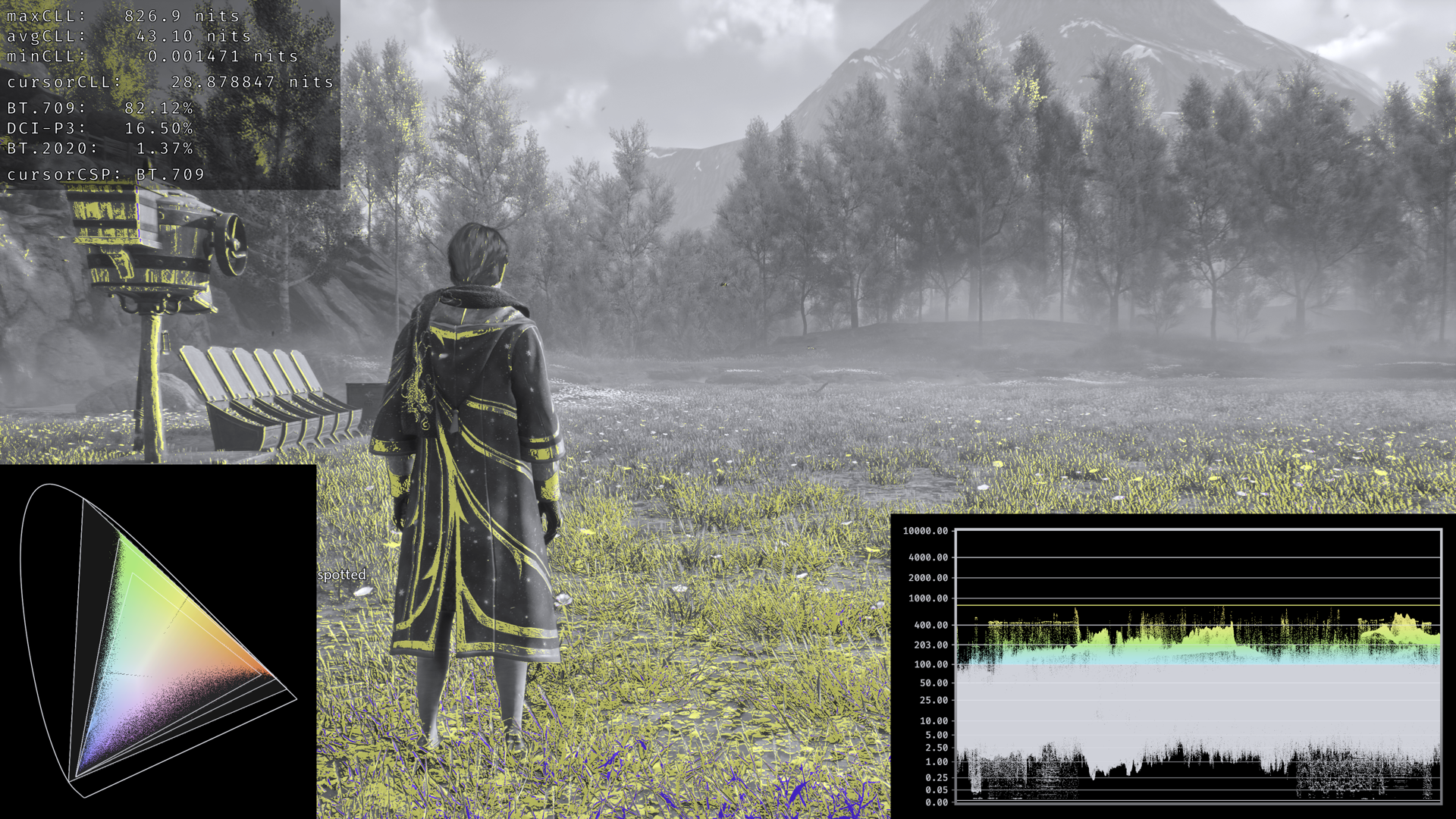 HDR games that use BT.2020 colors | [H]ard|Forum