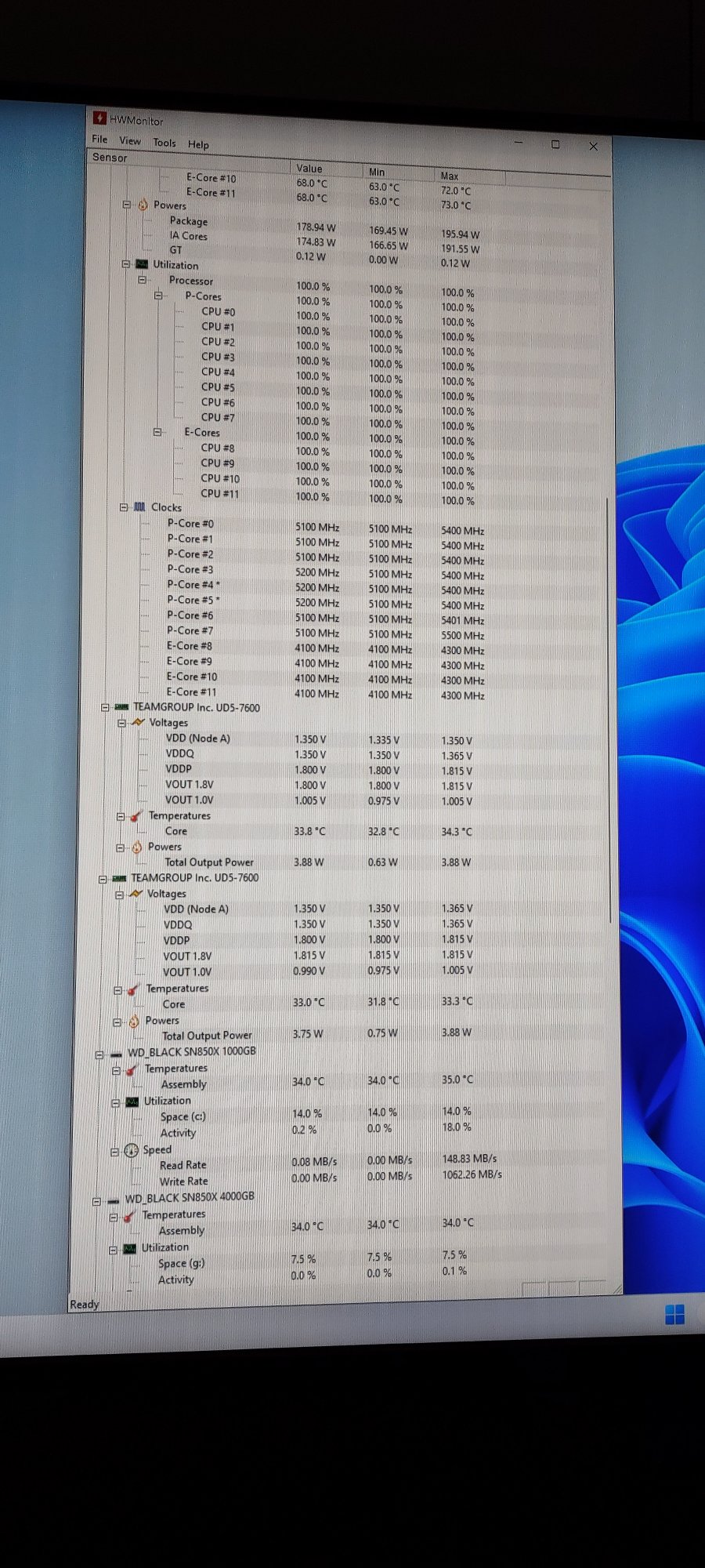 Any of us running 48GB (2x24GB) high frequency on Z790 platforms? | [H ...