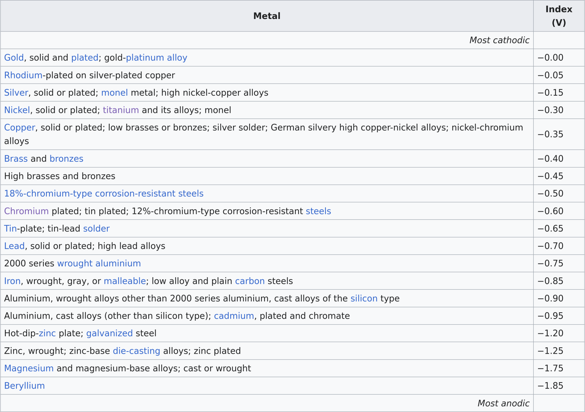 Many full copper radiators aren't full copper- Igor's Lab | [H]ard|Forum