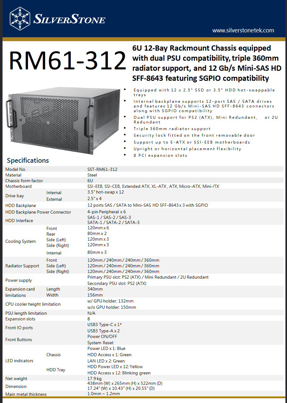 Silverstone RM600 and RM61-312 - enthusiast grade cooling meets 6U ...