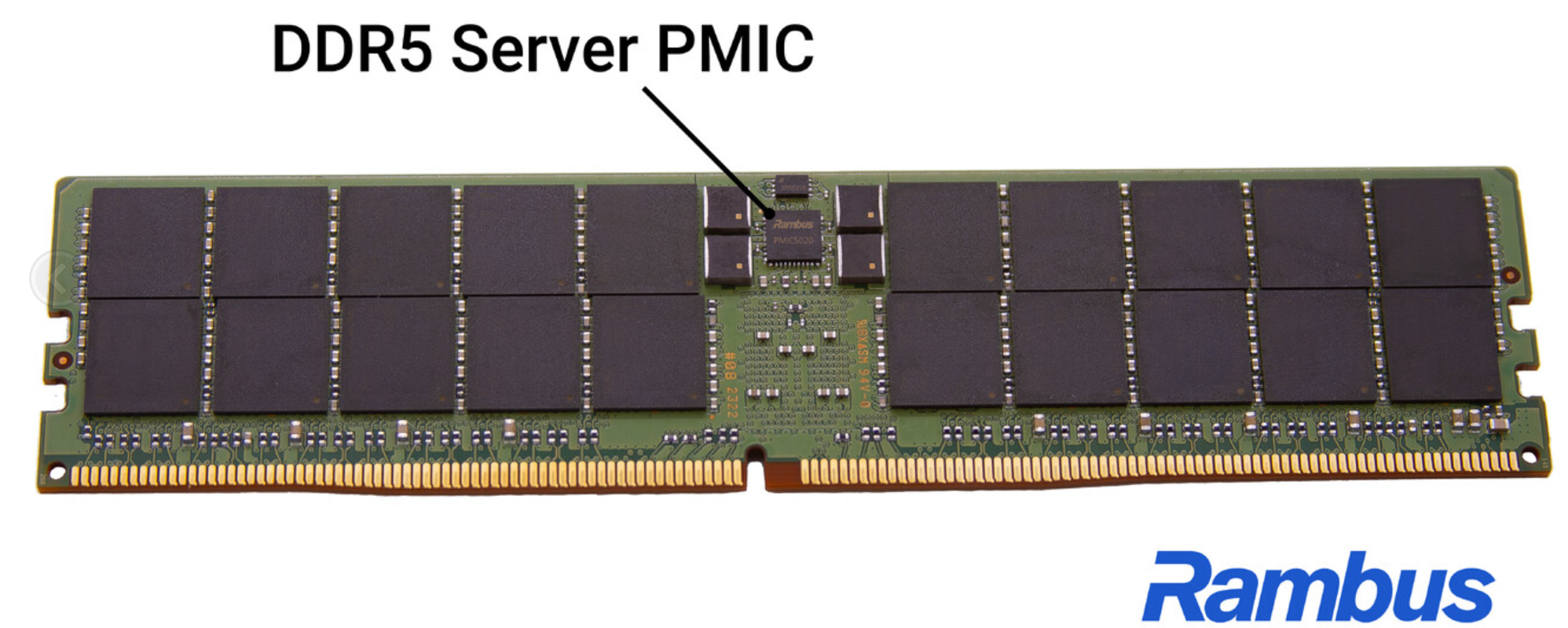 Rambus Expands Chipset for Advanced Data Center Memory Modules with ...