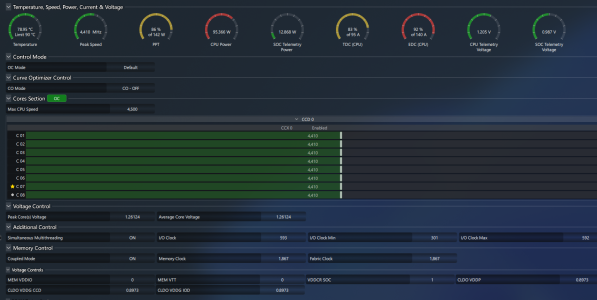 Curve Optimizer and 5800x3d | [H]ard|Forum
