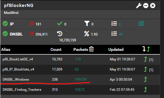 Windows 11 Market Share Keeps Declining | [H]ard|Forum
