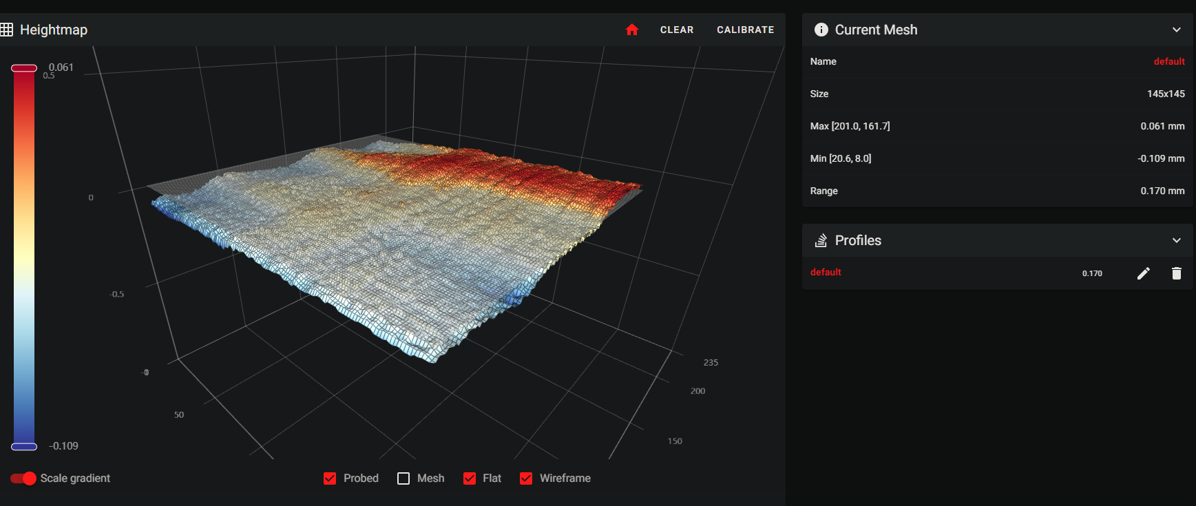 Inductive Leveling Probe (Mellow BD Sensor) with Klipper firmware | [H ...