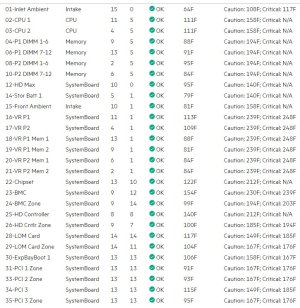 Unusual CPU useage on servers in one location, can [H] folks take any ...