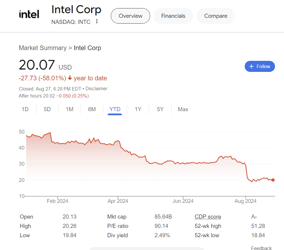 Intel board member quit after differences over chipmaker's revival plan ...