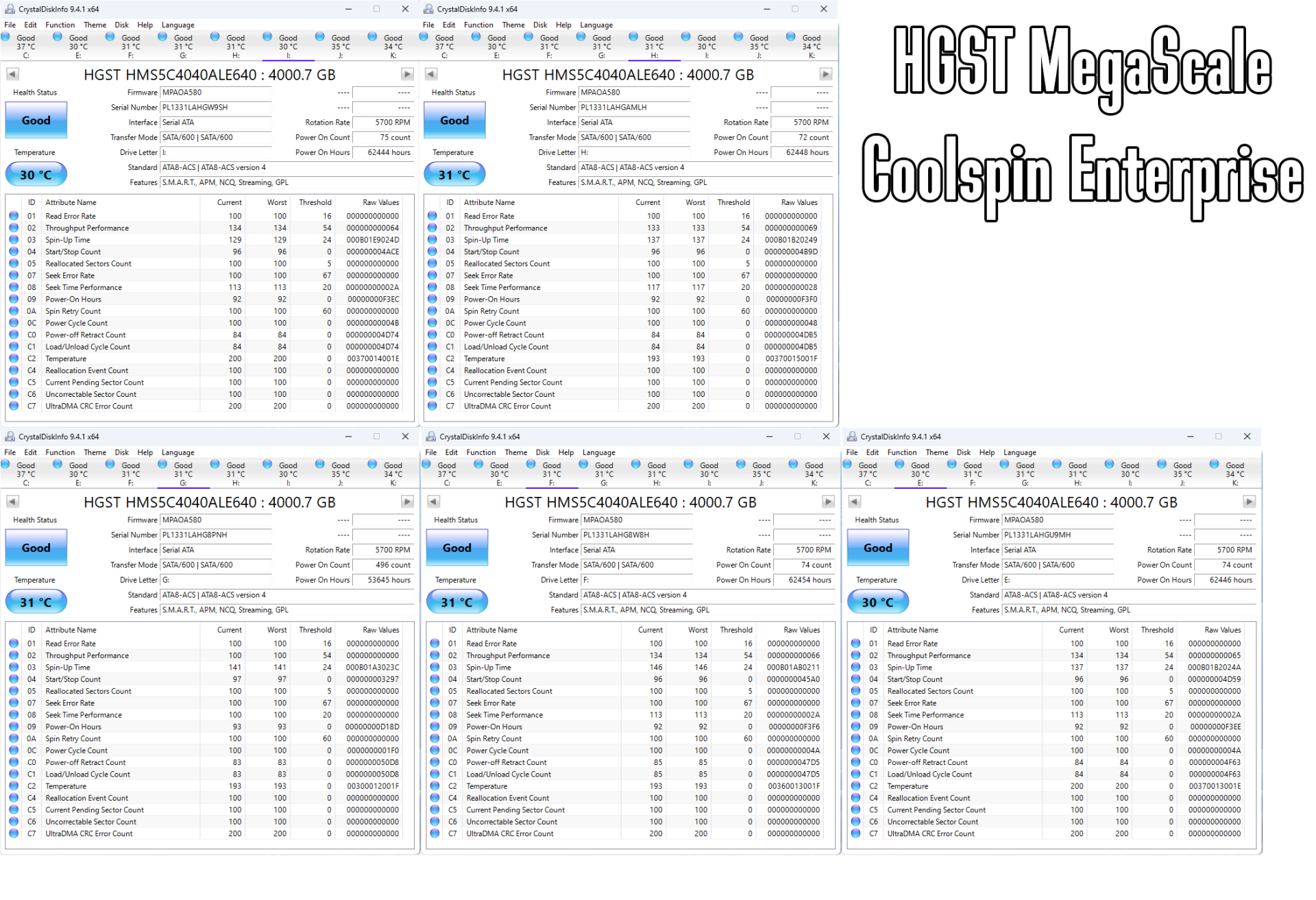 FS: HGST Deskstar and Coolspin Hard Drives | [H]ard|Forum