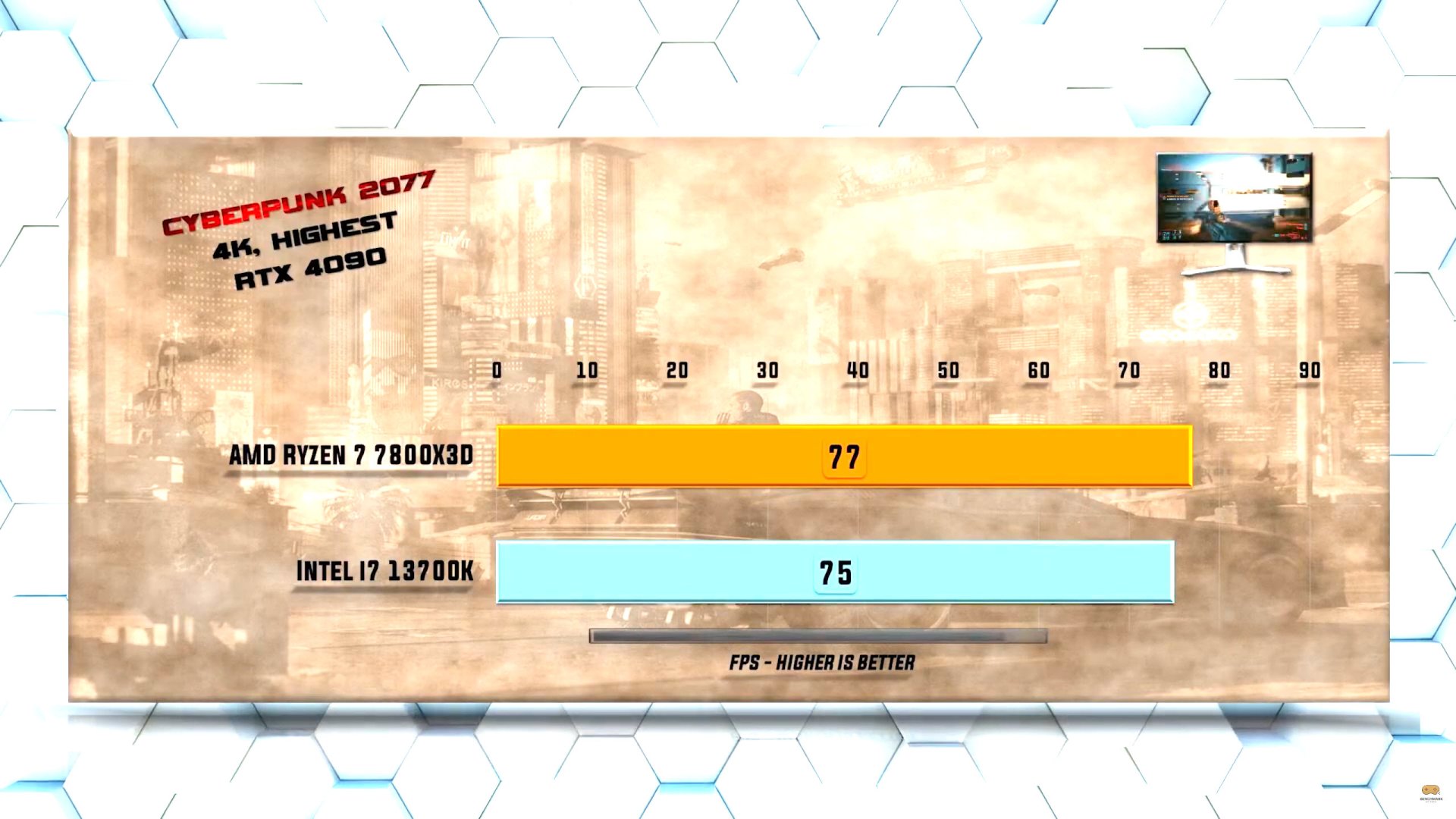 Most 9800X3D reviews lacked 1440P and 4K gaming benchmarks, but I found some | [H]ard|Forum