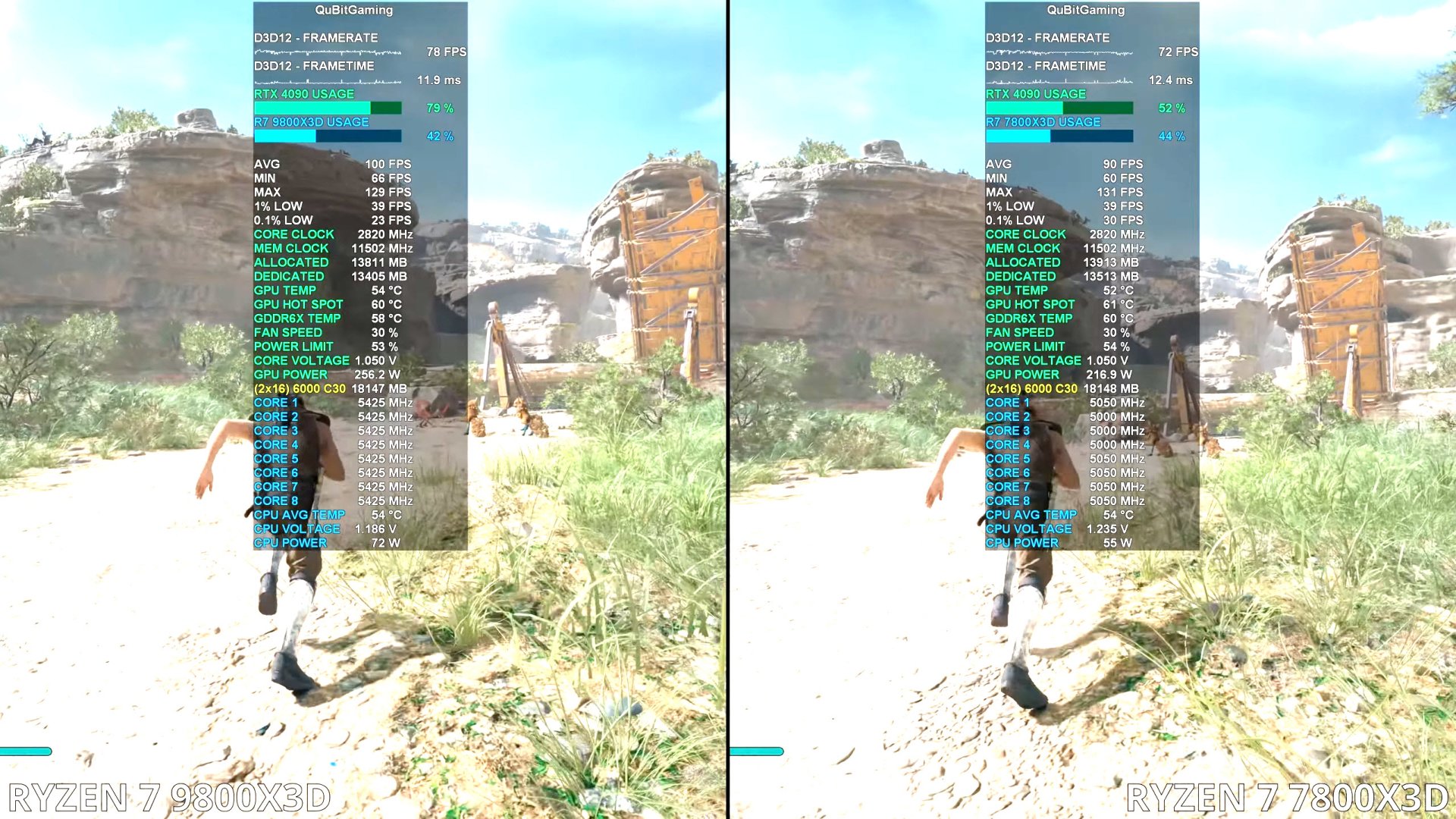 Most 9800X3D reviews lacked 1440P and 4K gaming benchmarks, but I found ...