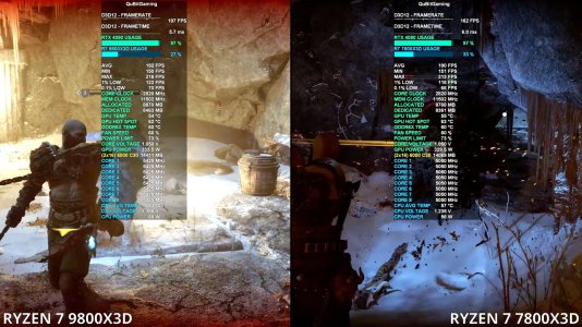 Most 9800X3D reviews lacked 1440P and 4K gaming benchmarks, but I found ...