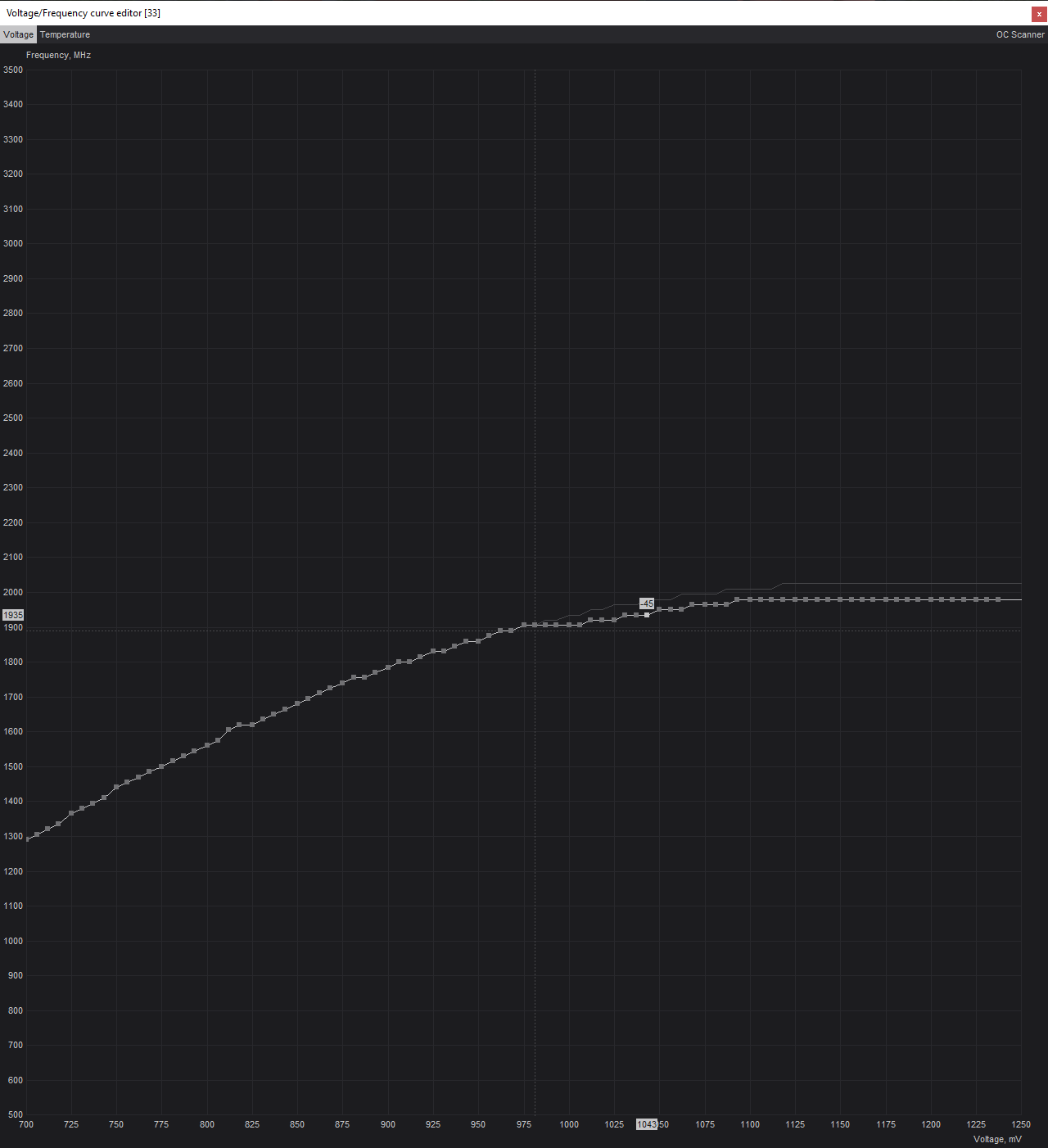 RTX 3080 Black Screen Crash and Fans at 100% **My solution, and it ...