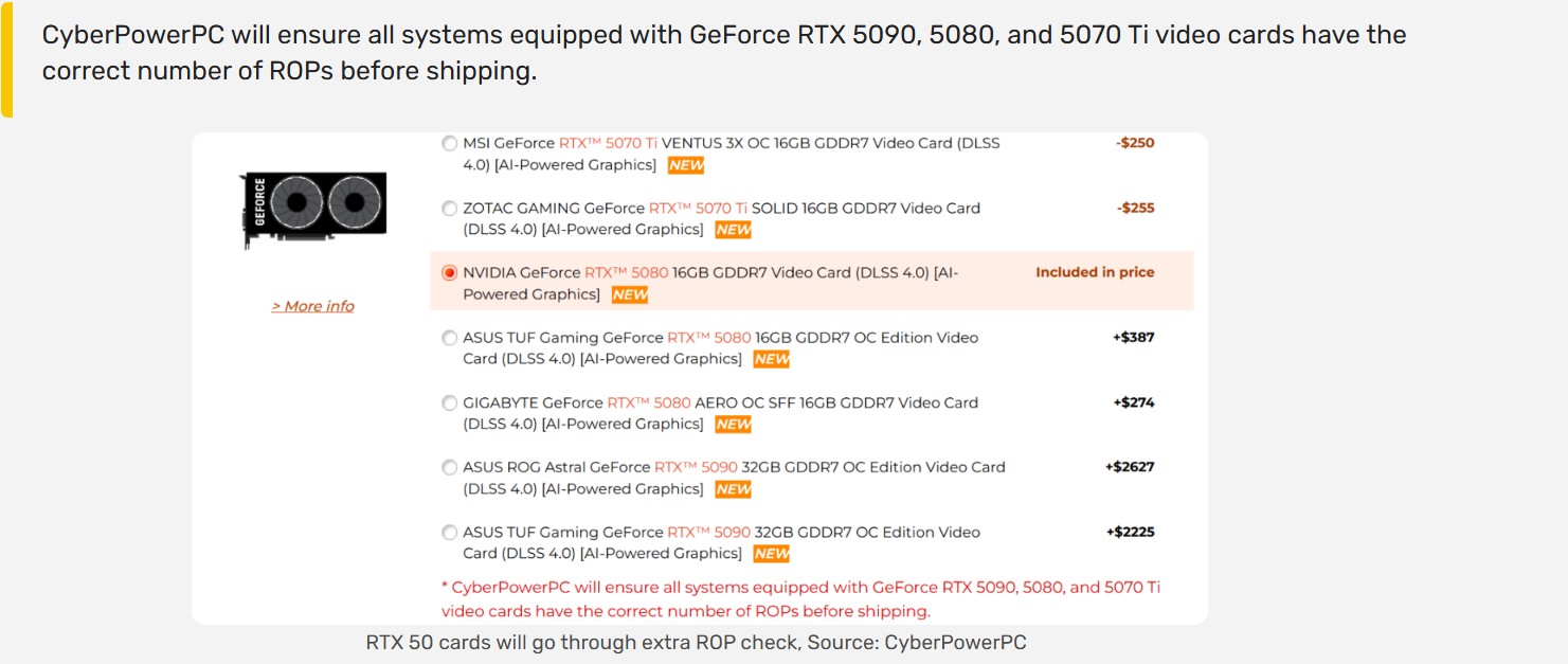 NVIDIA GeForce RTX 5090 Spotted with Missing ROPs, Performance Loss ...