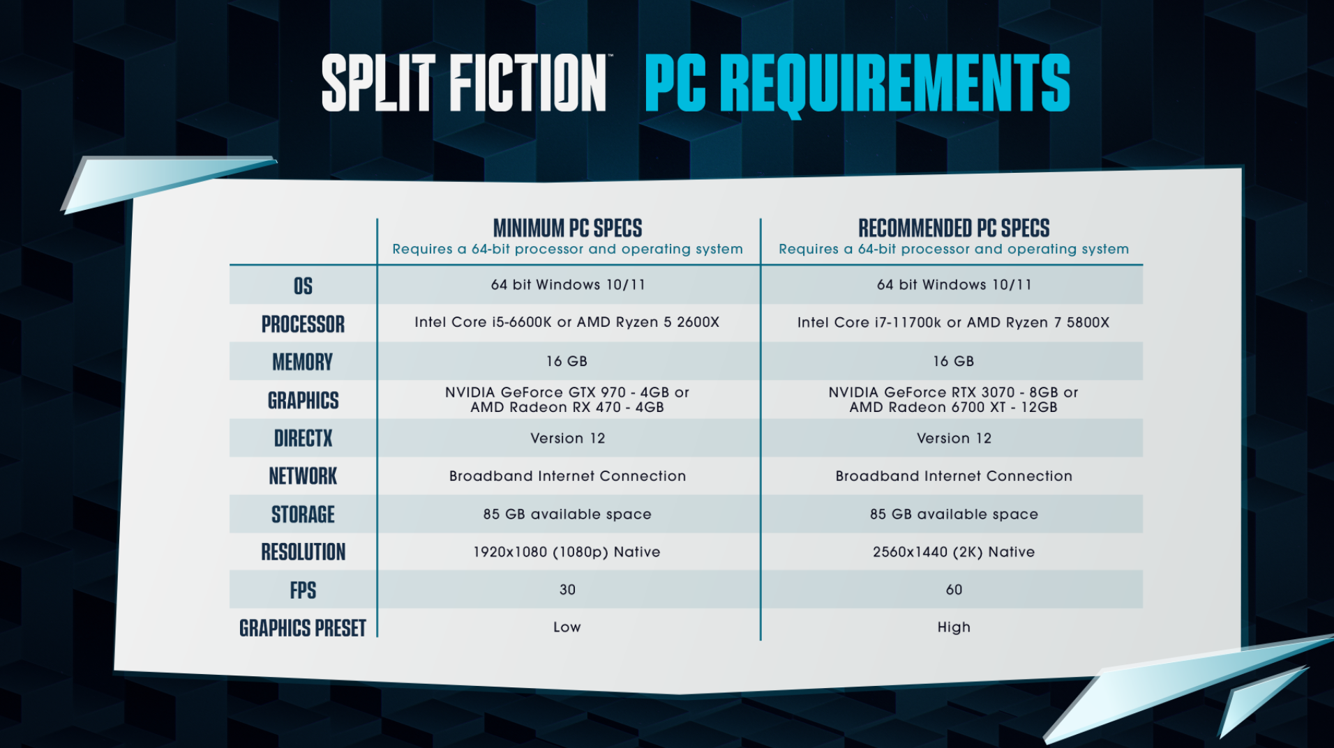 Split Fiction (Hazelight Studios) | [H]ard|Forum