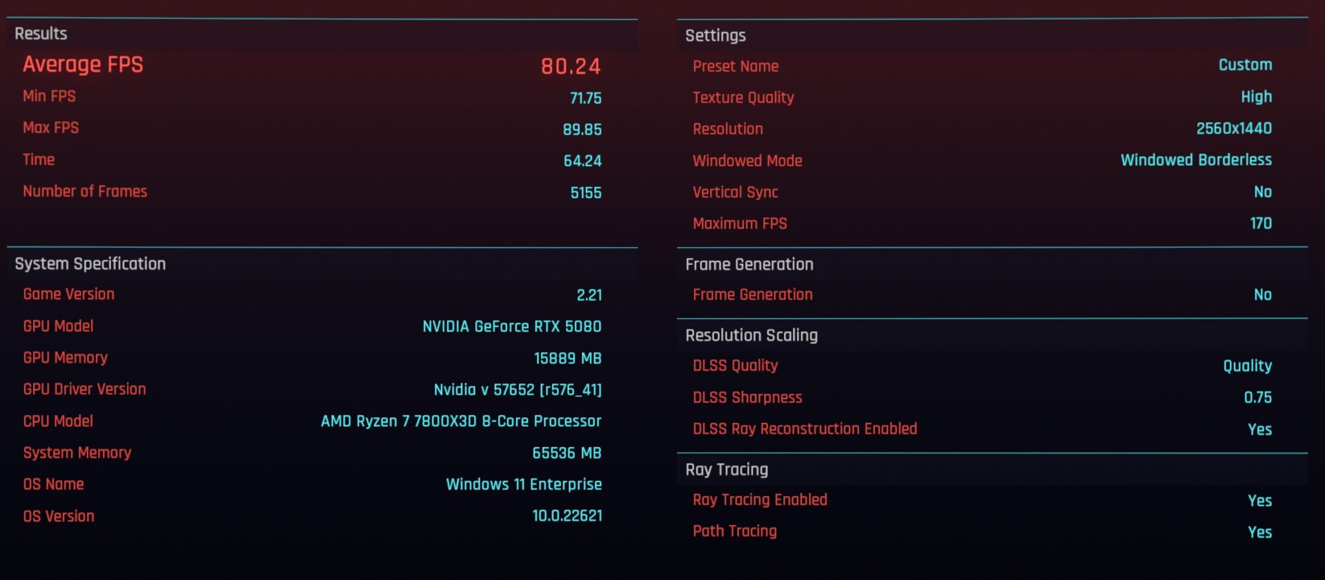 What average performance increase is overclocking your 5080 / 5090 ...