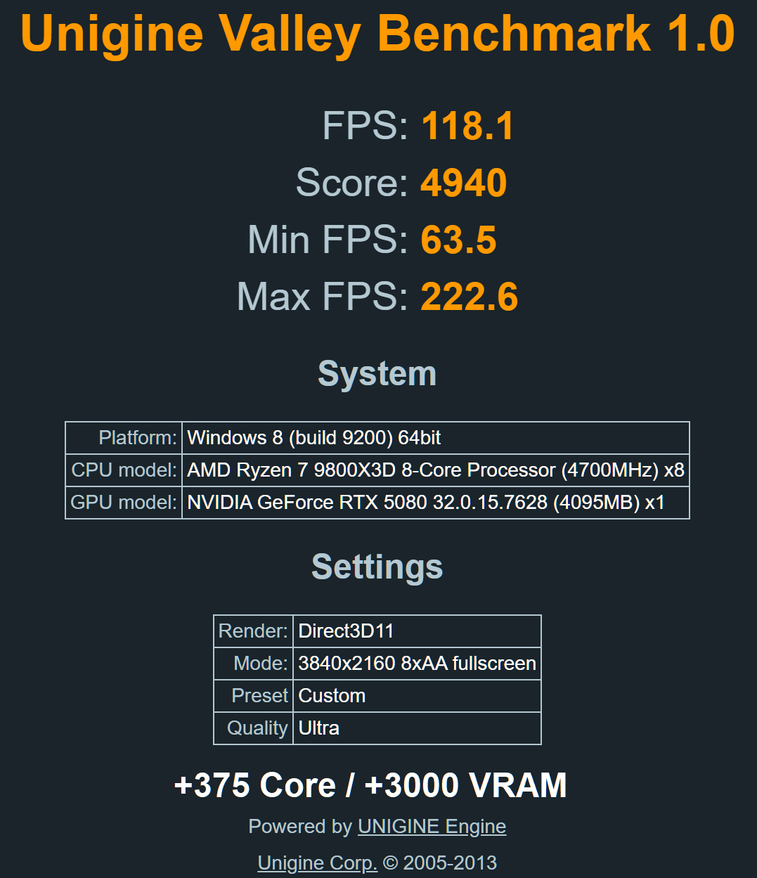What average performance increase is overclocking your 5080 / 5090 ...