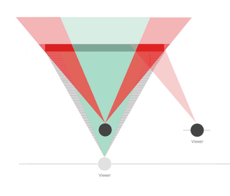 TV as a main monitor? | [H]ard|Forum