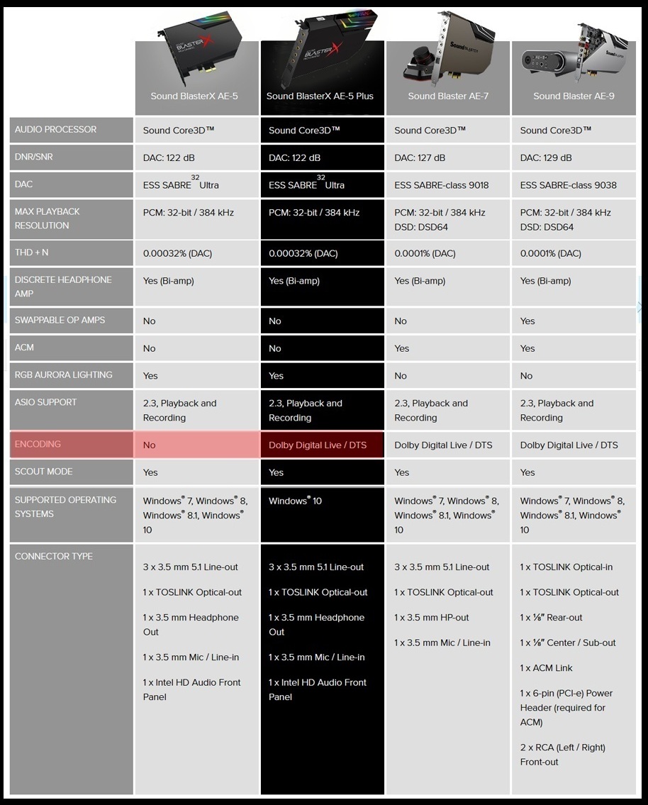 "Great Sound" Options for PC in 2025? | Page 4 | [H]ard|Forum
