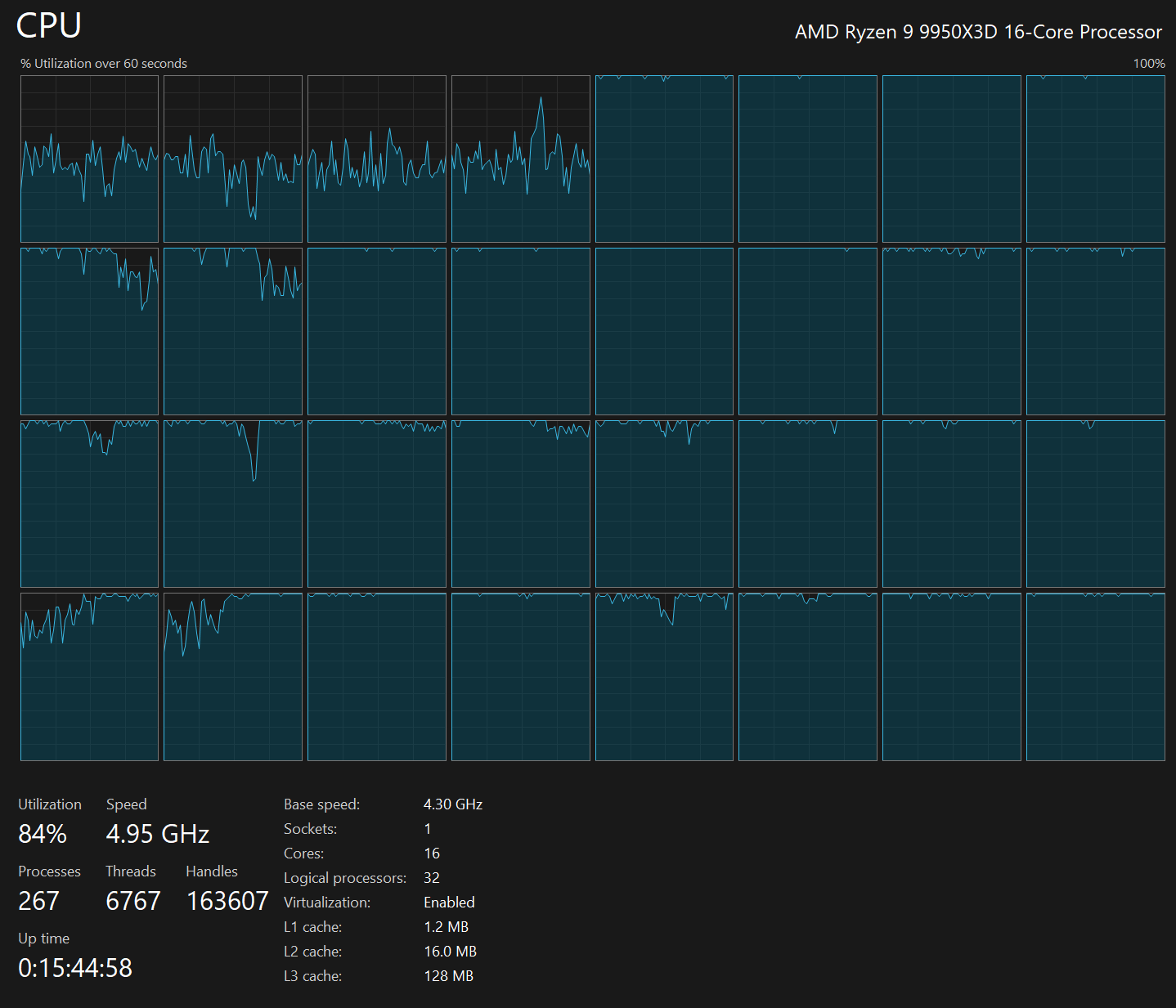 CPU&GPU FAH Optimization through CPU Affinity | [H]ard|Forum